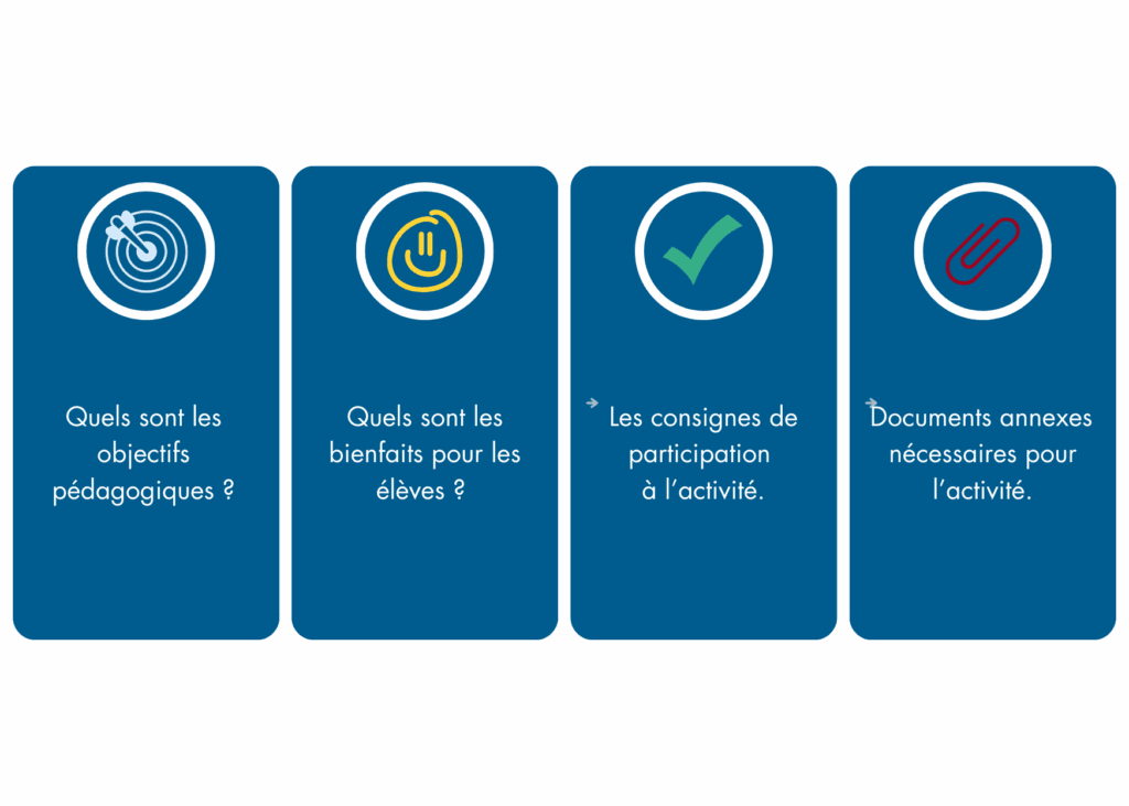 Comment fonctionne notre outil pédagogique